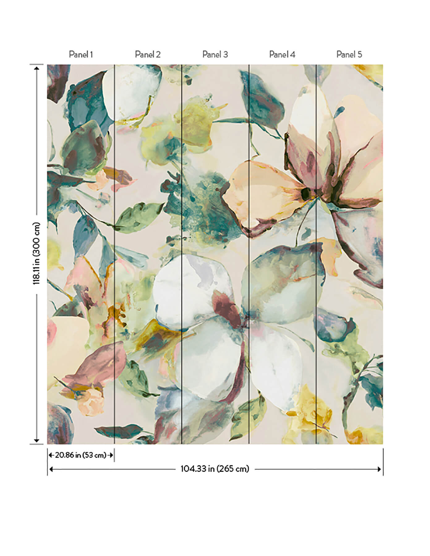 York Wallcoverings. 4202-367553M - Florian Teal Wall Mural - by A ...
